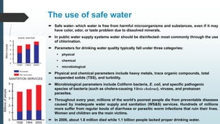 Sanitation and public health microbiology | PPTX