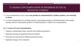 Sanitation, Cross-Contamination Prevention, and Processing NEW.pptx