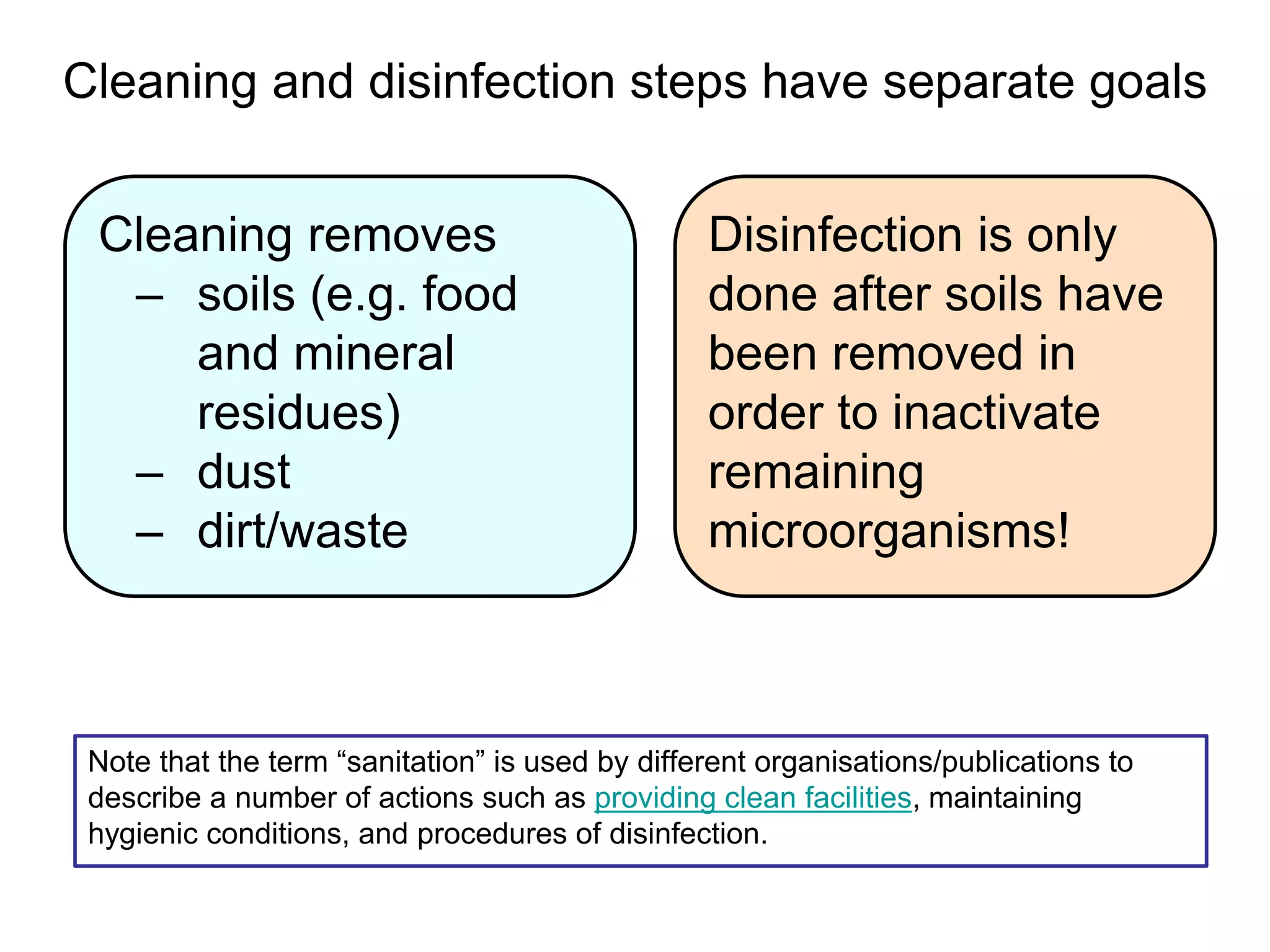 Sanitation in food premises | PDF