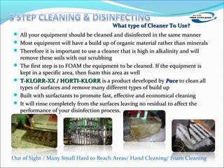 Greenhouse End of Season Cleaning & Sanitation | PPT