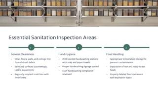 Sanitation Inspection checklist with eAuditor Audits & Inspections | PDF