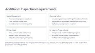 Sanitation Inspection checklist with eAuditor Audits & Inspections | PDF