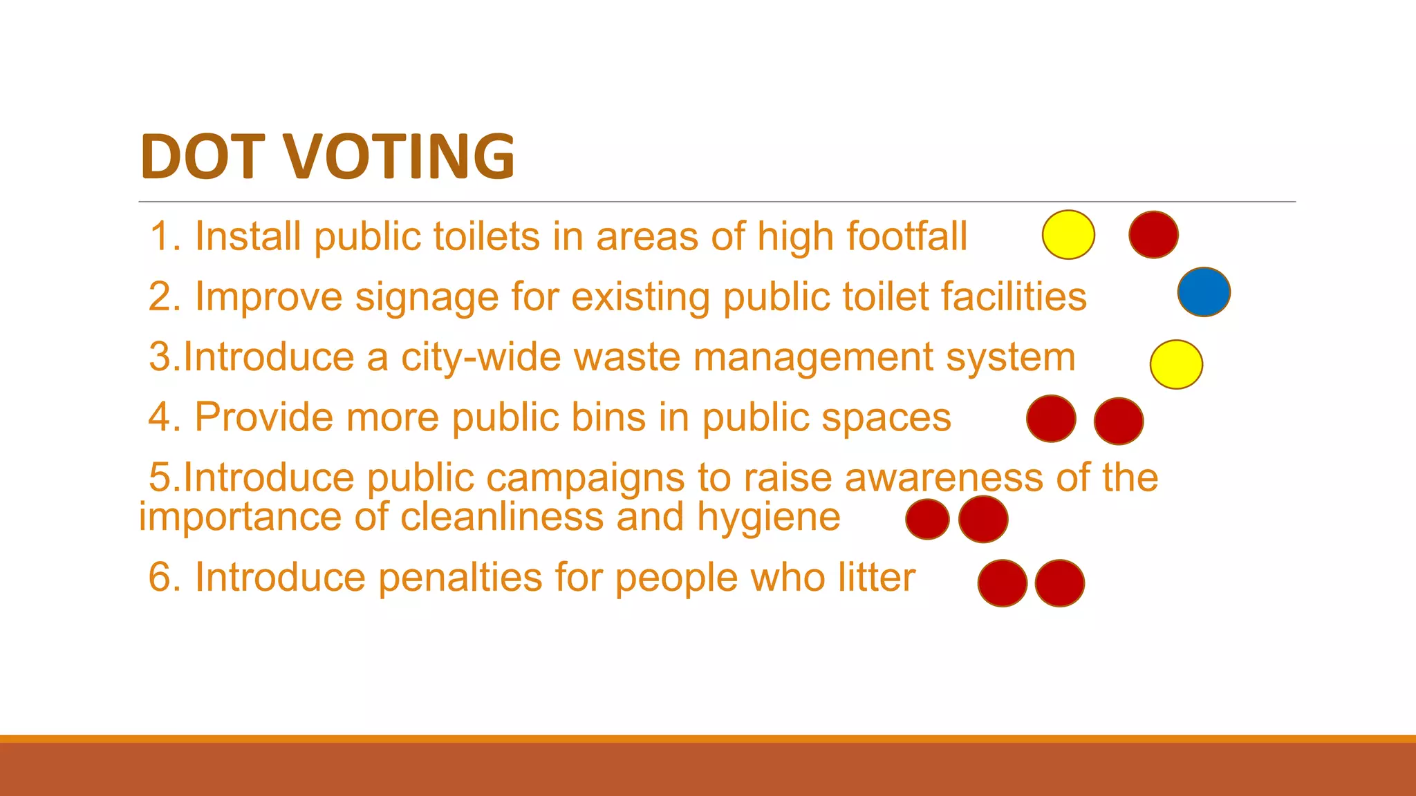 SANITATION PPT (1) (1).pptx