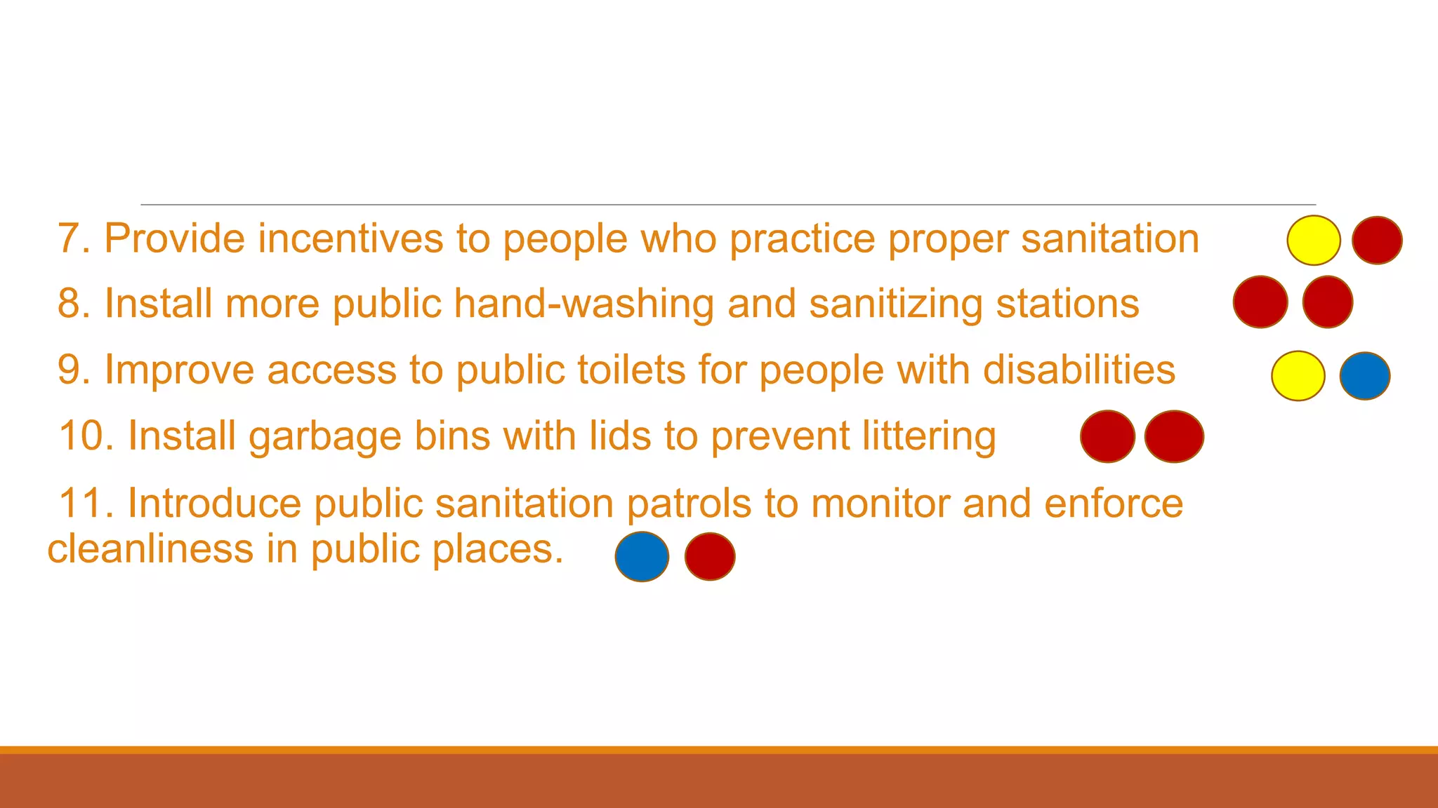 SANITATION PPT (1) (1).pptx