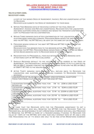 Fundingkart's Mandated BG SBLC DOA V1 | PDF