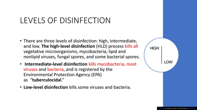 Sanitization and disinfection ppt | PPT