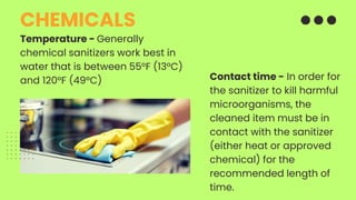 Sanitizing and Cleaning .pptx