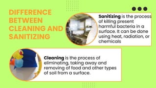 Sanitizing and Cleaning .pptx