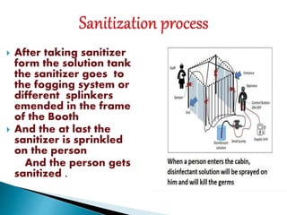 sainitization or Sanitizing booth | PPTX