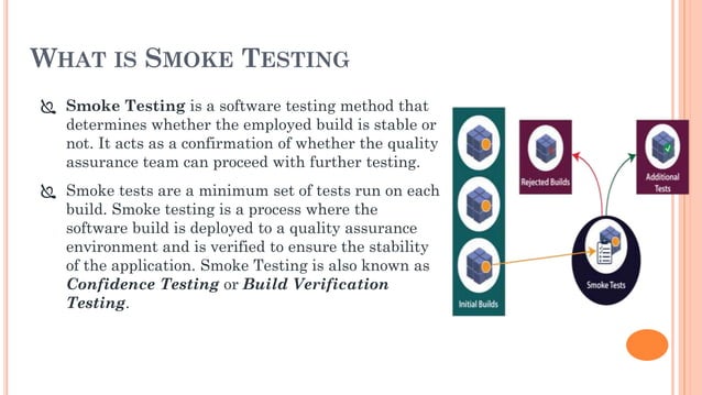 Sanity-testing-and-Smoke-testing.pptx | Operating Systems | Computer ...