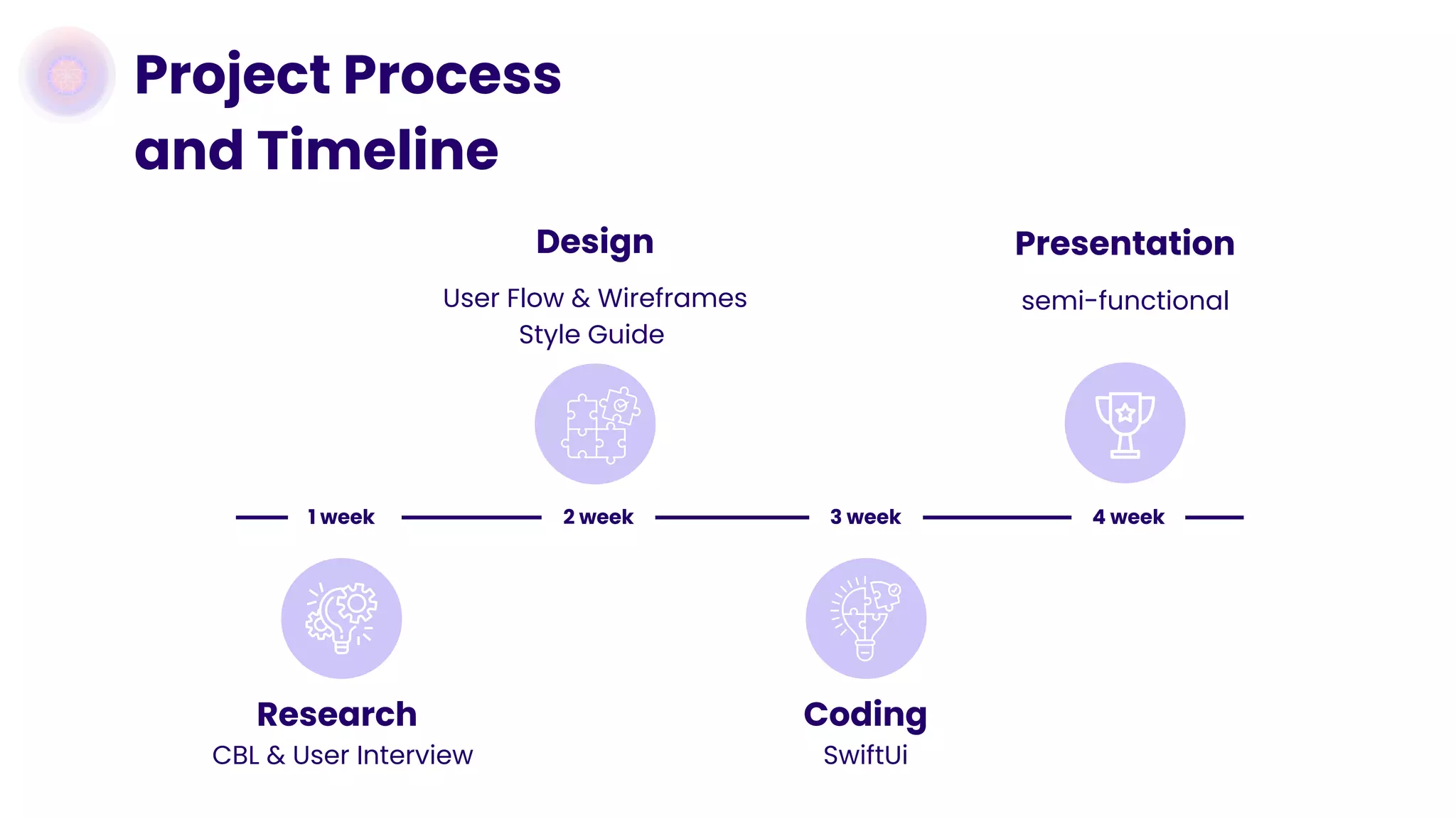Sanity Documentation.pdf