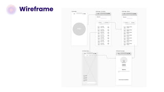 Sanity Documentation.pdf