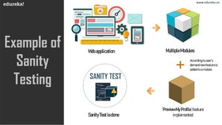 What is Sanity Testing? Edureka | PDF