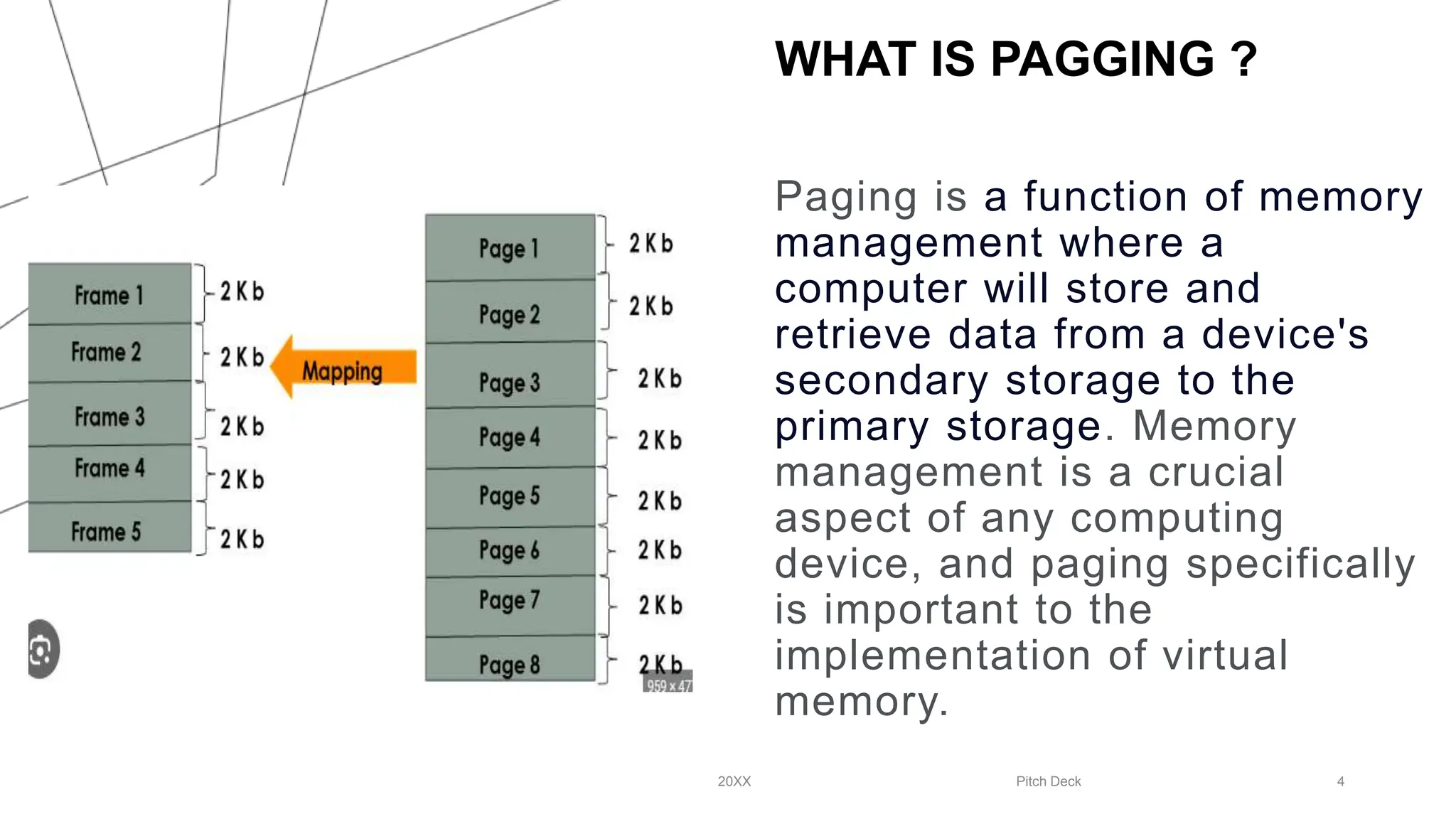 Virtual memory based on operating system | PPTX | Operating Systems | Computer Software and ...