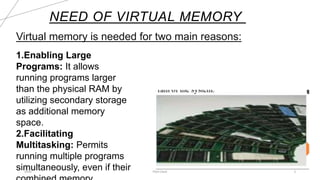 Virtual memory based on operating system | PPTX | Operating Systems ...