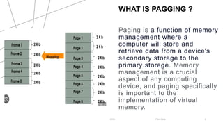 Virtual memory based on operating system | PPTX | Operating Systems ...