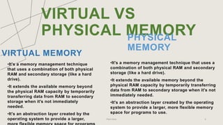 Virtual memory based on operating system | PPTX | Operating Systems ...