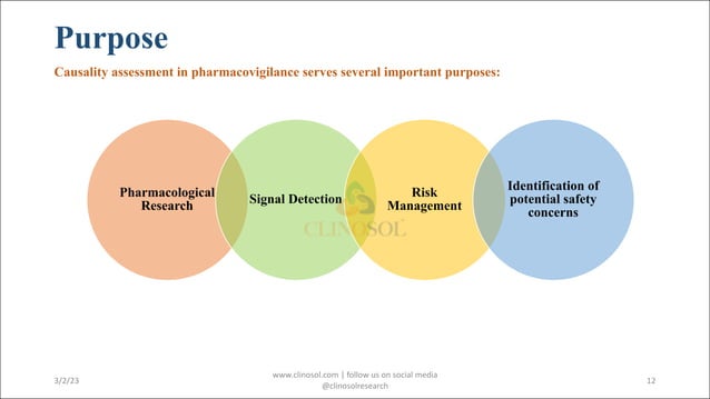 Causality Assessment in Pharmacovigilance | PDF | Substance Abuse ...