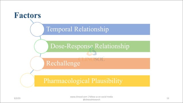 Causality Assessment in Pharmacovigilance | PDF | Substance Abuse ...