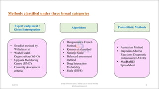 Causality Assessment in Pharmacovigilance | PDF