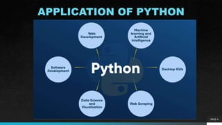 Sanjana - Python--(presentation) comp. science .pptx