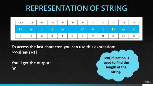 Sanjana - Python--(presentation) comp. science .pptx