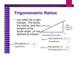 Presentation on trigonometry (Mathematics) | PPT