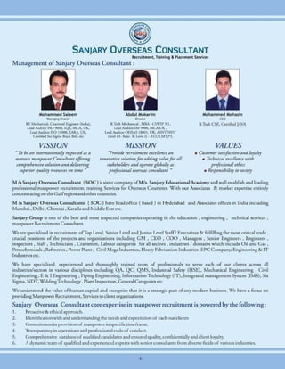 Sanjary Educational Academy` | PDF