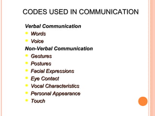 Sanjay cross cultural-communication-ppt | PPT