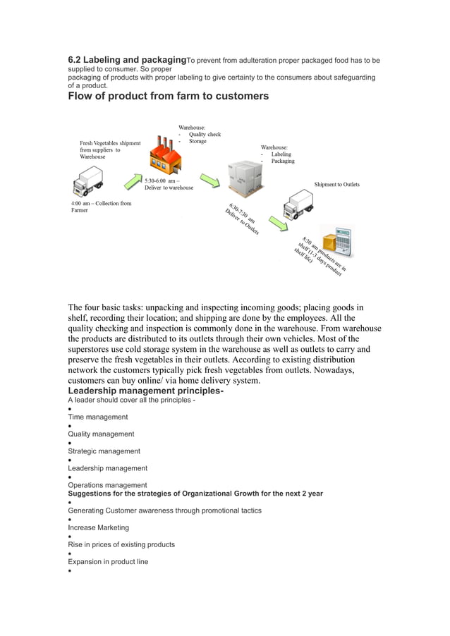 FRESH GROWERS- Business expansion, Marketing & Promotion Model ,SWOT ...