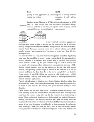 computer fundamental bba/bca/bba(FT)/B.com(CA) | PDF