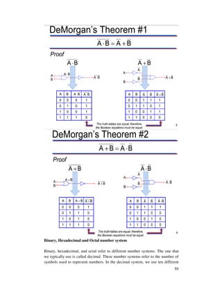 computer fundamental bba/bca/bba(FT)/B.com(CA) | PDF
