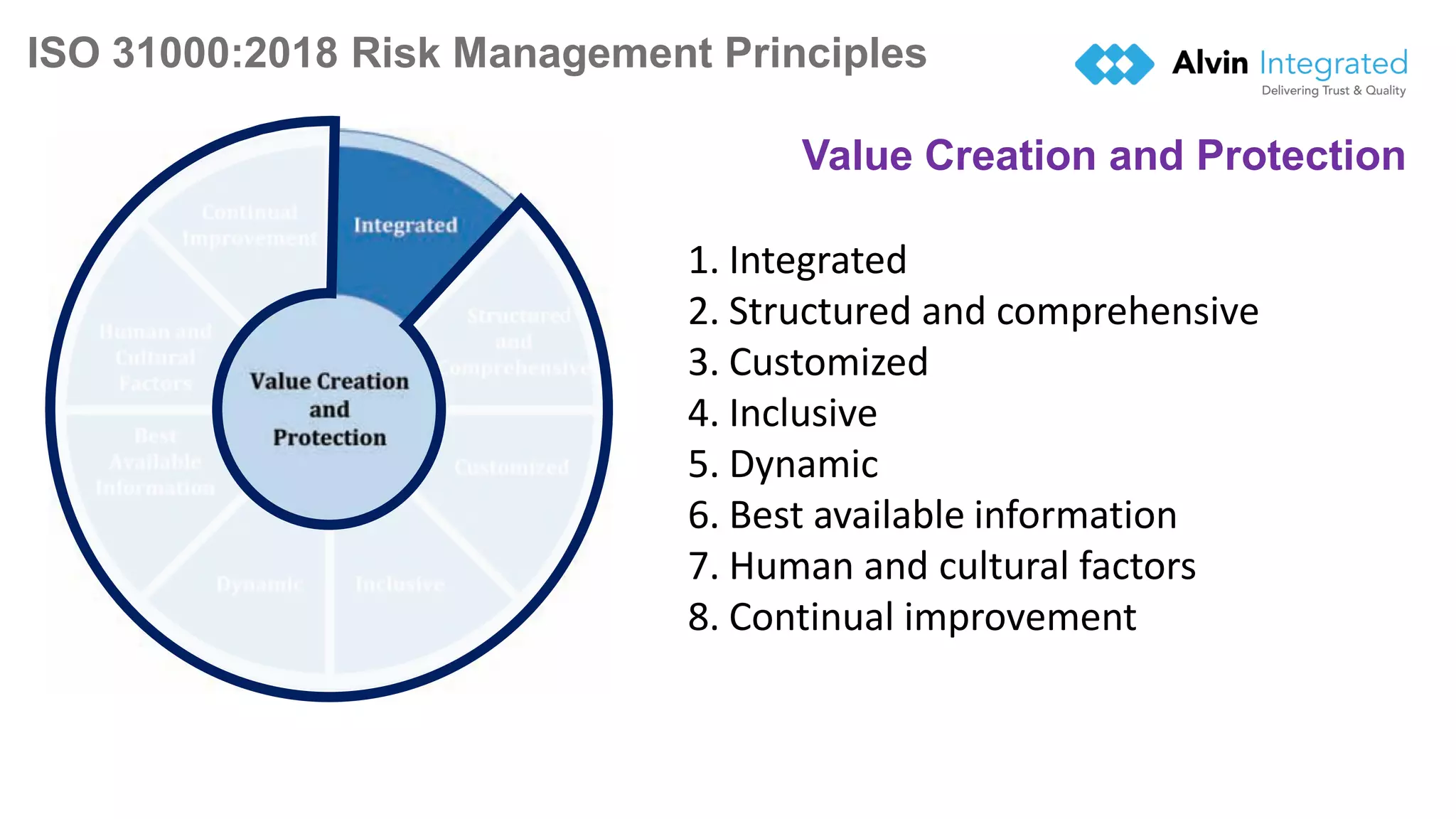 ISO 31000:2018 Risk Management System, Framework and Implementation | PDF