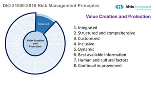 ISO 31000:2018 Risk Management System, Framework and Implementation | PDF