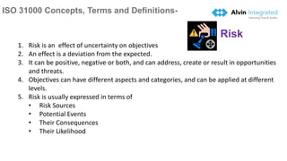 ISO 31000:2018 Risk Management System, Framework and Implementation | PDF