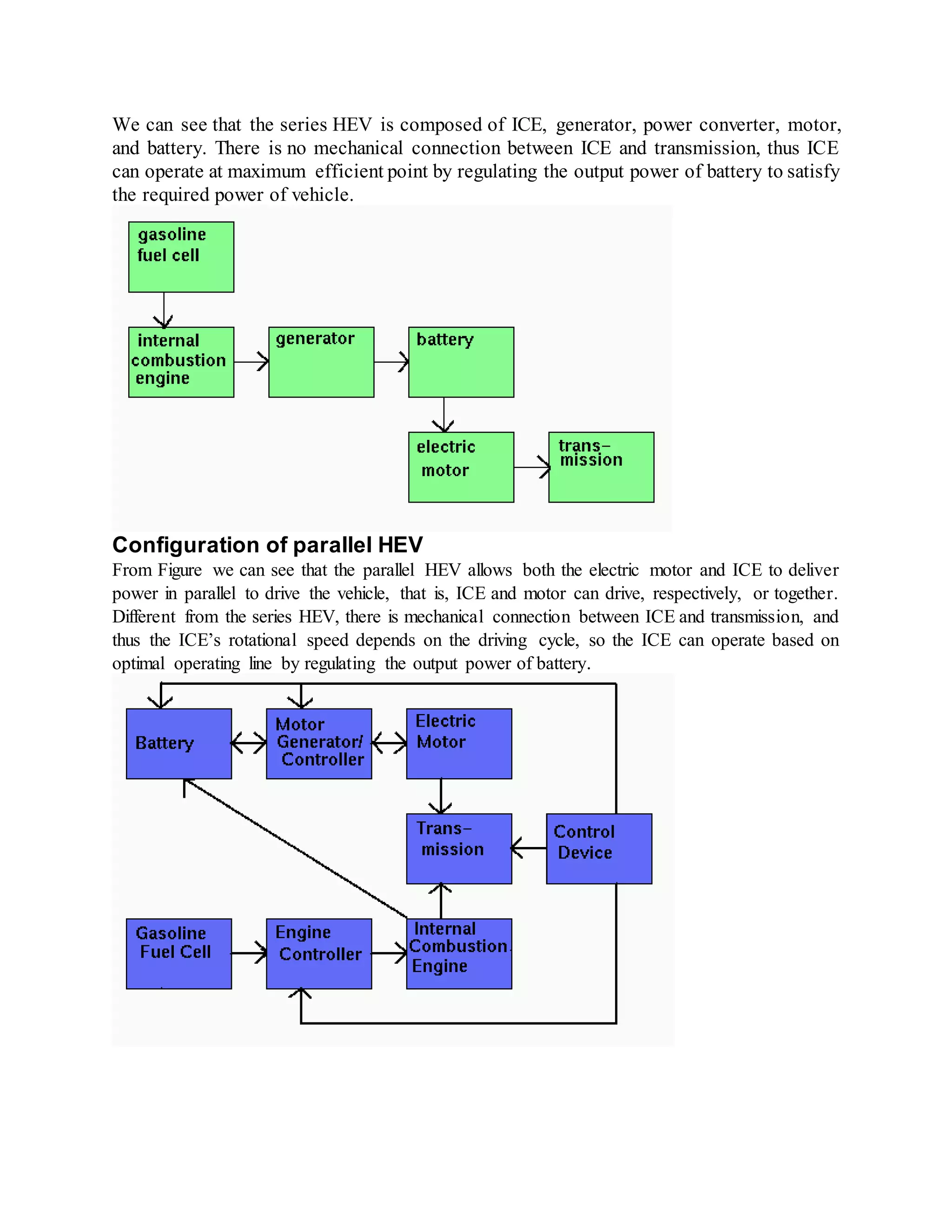 A seminar report on hybrid electric vehicle | DOCX