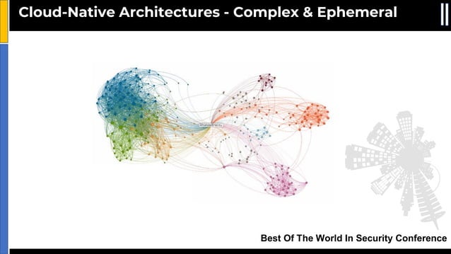 Rethinking Application Security for cloud-native era | PPT