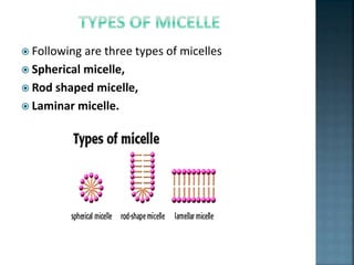 solubilization,Solubility and Micelle Formation | PPT
