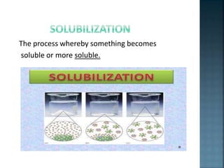 solubilization,Solubility and Micelle Formation | PPT