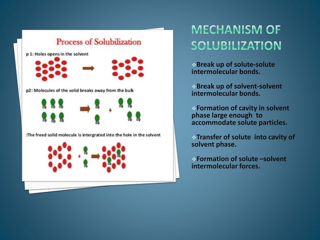 solubilization,Solubility and Micelle Formation | PPT