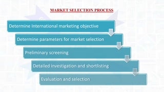 Market Selection Decision | PPTX