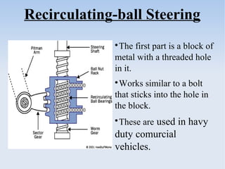 POWER STEERING SYSTEM | PPT