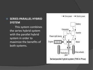 Hybrid Synergy Drive | PPTX