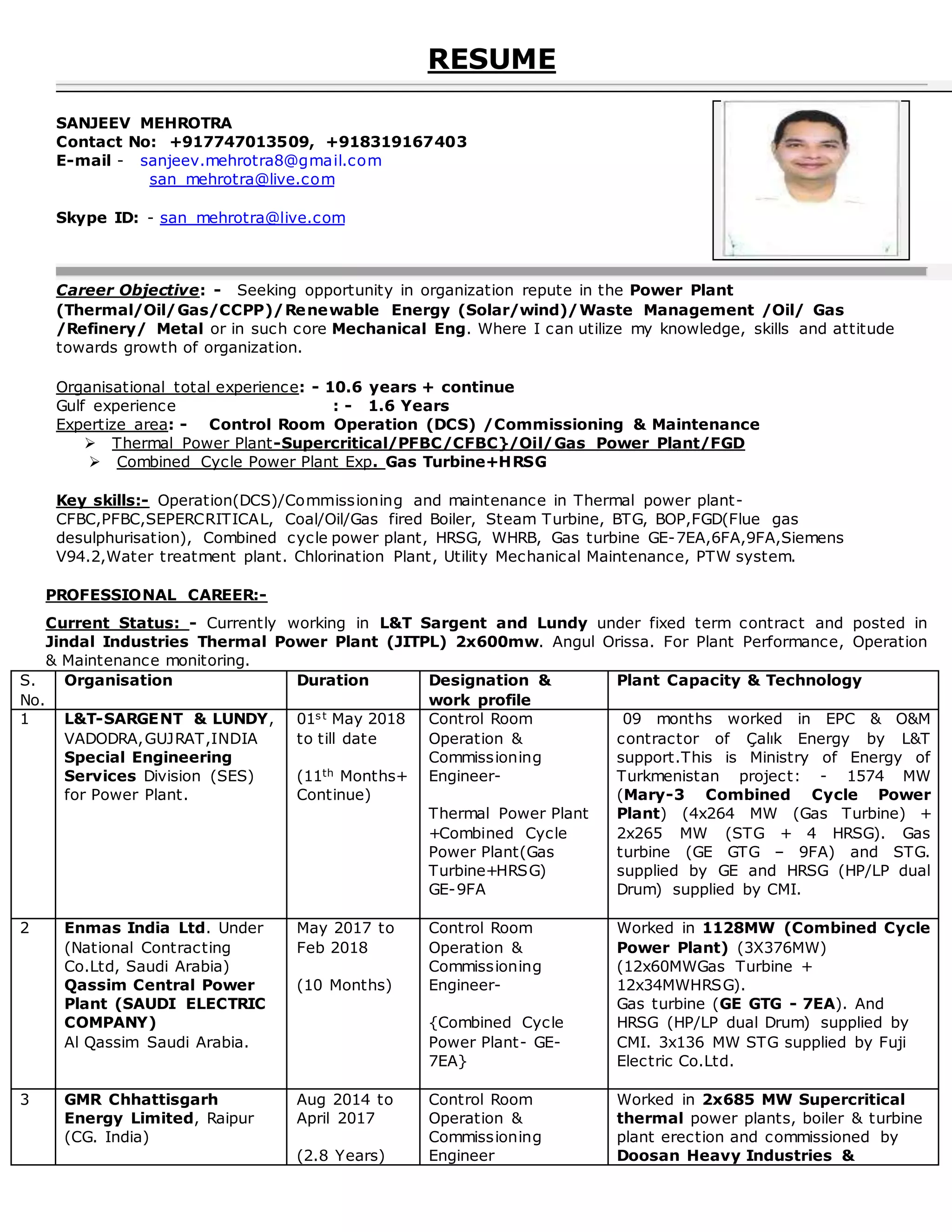 Sanjeev mehrotra resume | DOCX