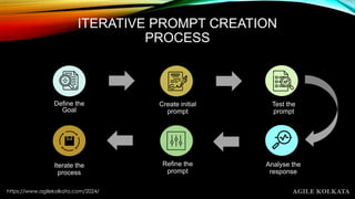 Agile Kolkata 13-14 Sep 2024 | Prompting your way to Agility by Sanjit ...