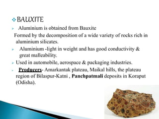 sanjita-mineralsandenergyresourcesclassx-190106034017 (1).pptx