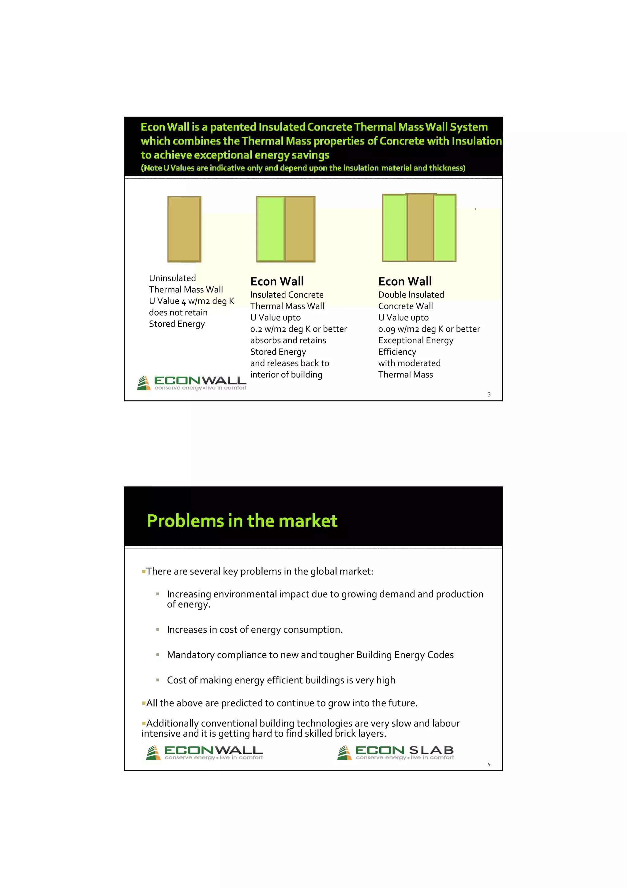 Presentation on Concrete Thermal Mass Wall System | PDF