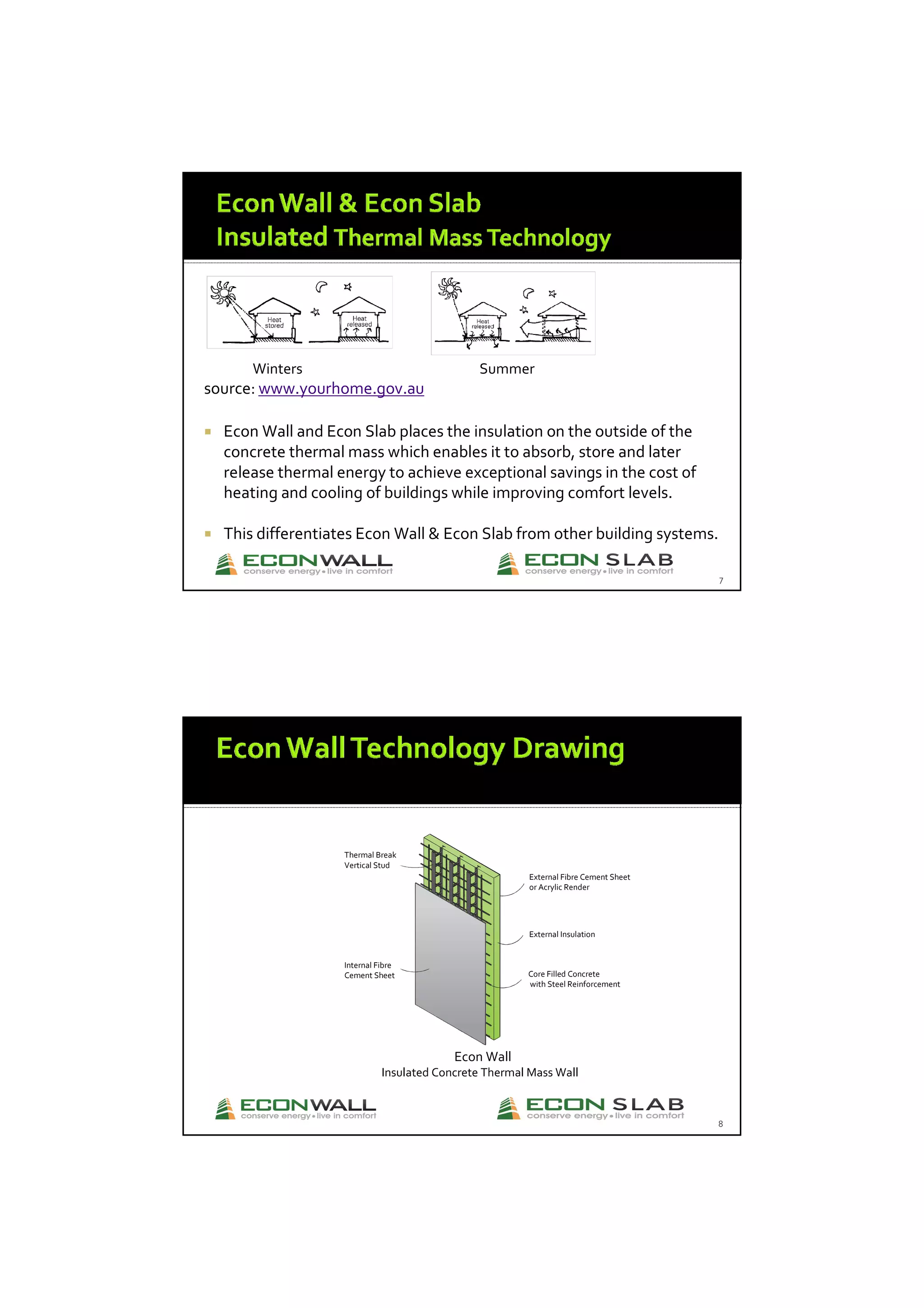 Presentation on Concrete Thermal Mass Wall System | PDF