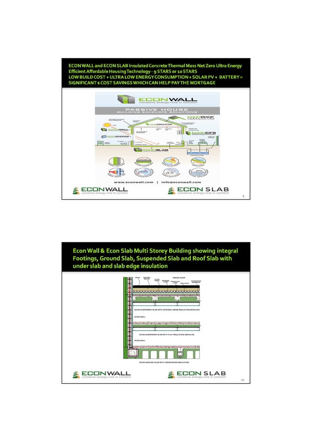 Presentation on Concrete Thermal Mass Wall System | PDF