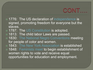 Historical Development of Social Work in USA | PPTX